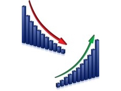 subidas y bajadas bolsa | La Bolsa por Antonomasia